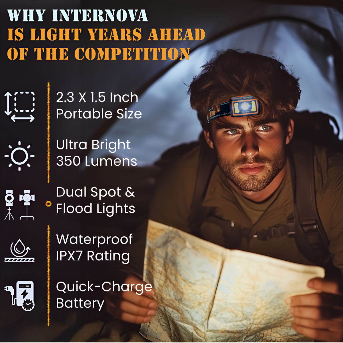 Internova LED Rechargeable Headlamp With Spotlight and Flood Light ...